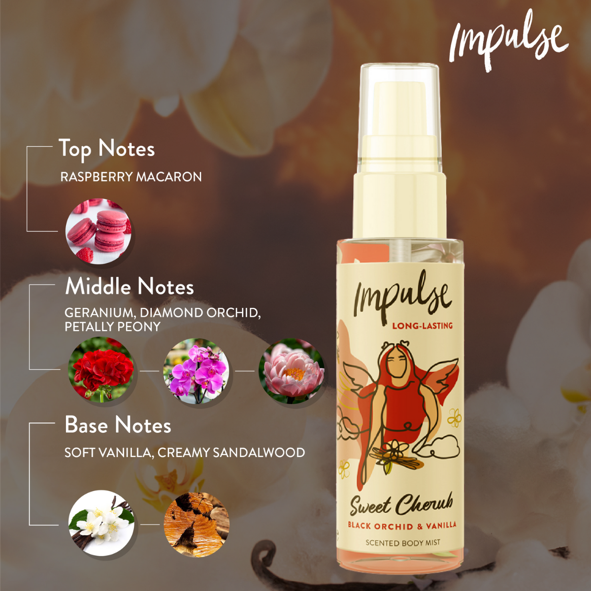 Sweet Cherub Signature Body Mist | Impulse Fragrances